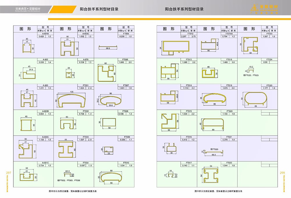 Aluminum Railing Factory - Made in China - Pailian Aluminium